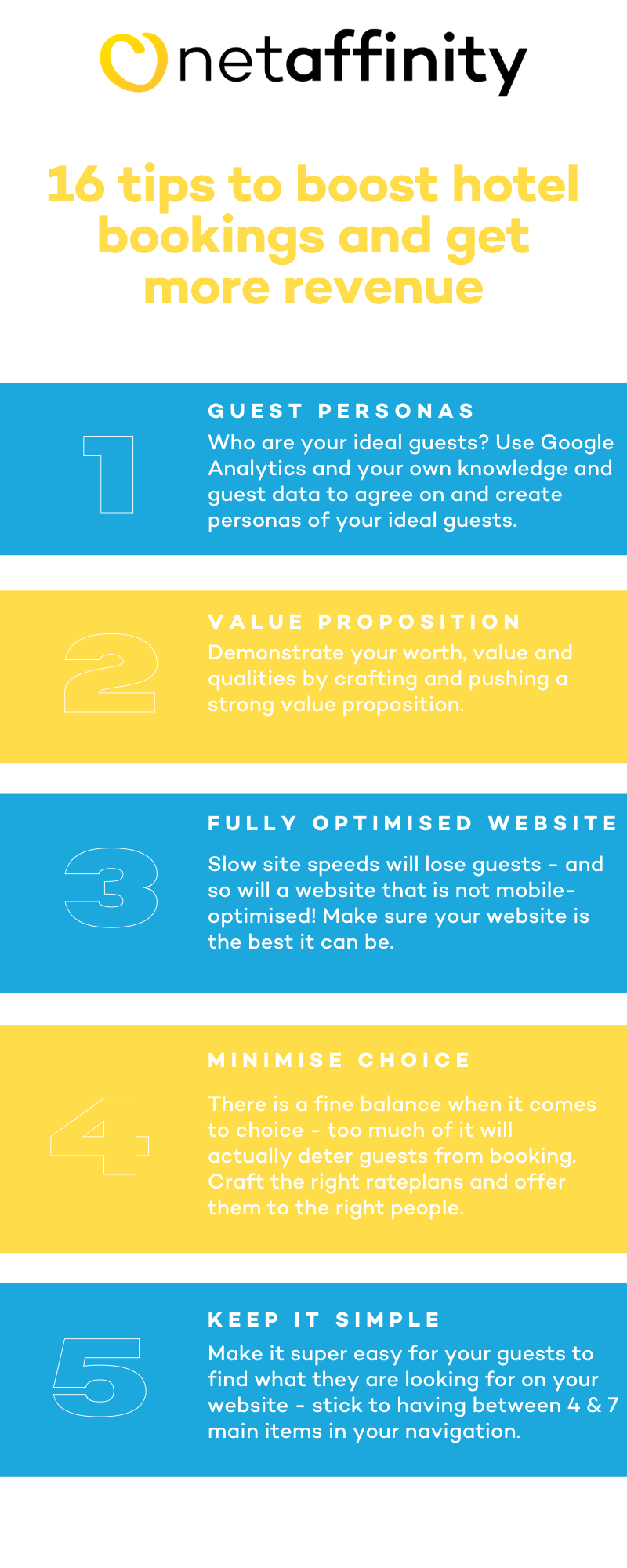 16 tips to improve hotel bookings and increase revenue