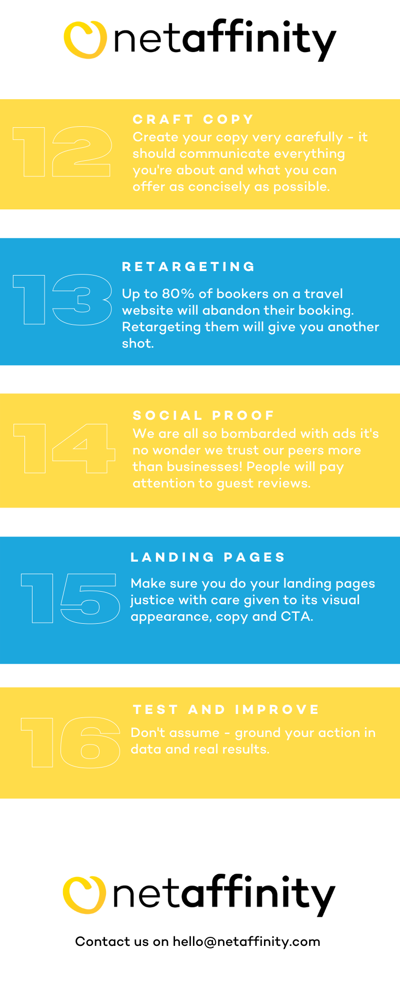 16 tips to improve hotel bookings and increase revenue