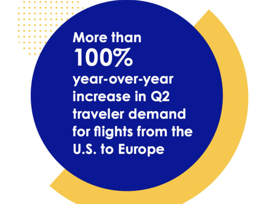 Hotel rates are getting higher – here’s how to set yours